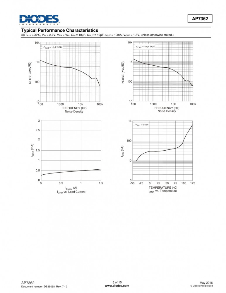 AP7362 datasheet page 5