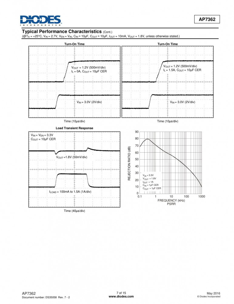 AP7362 datasheet page 7
