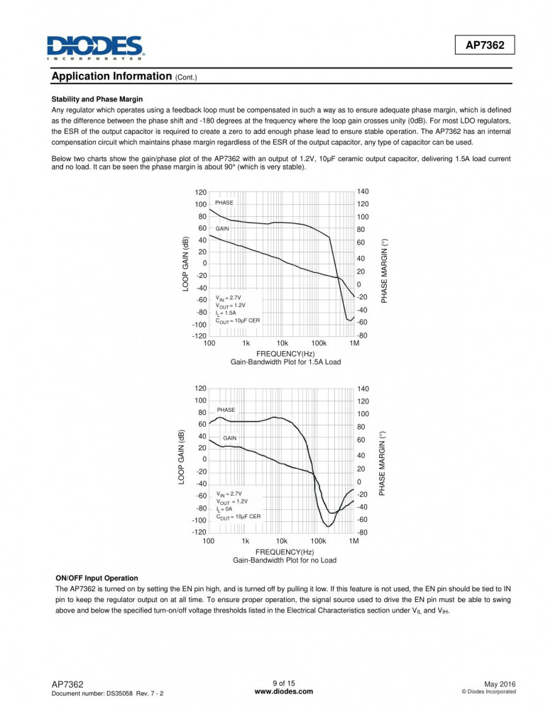 AP7362 datasheet page 9