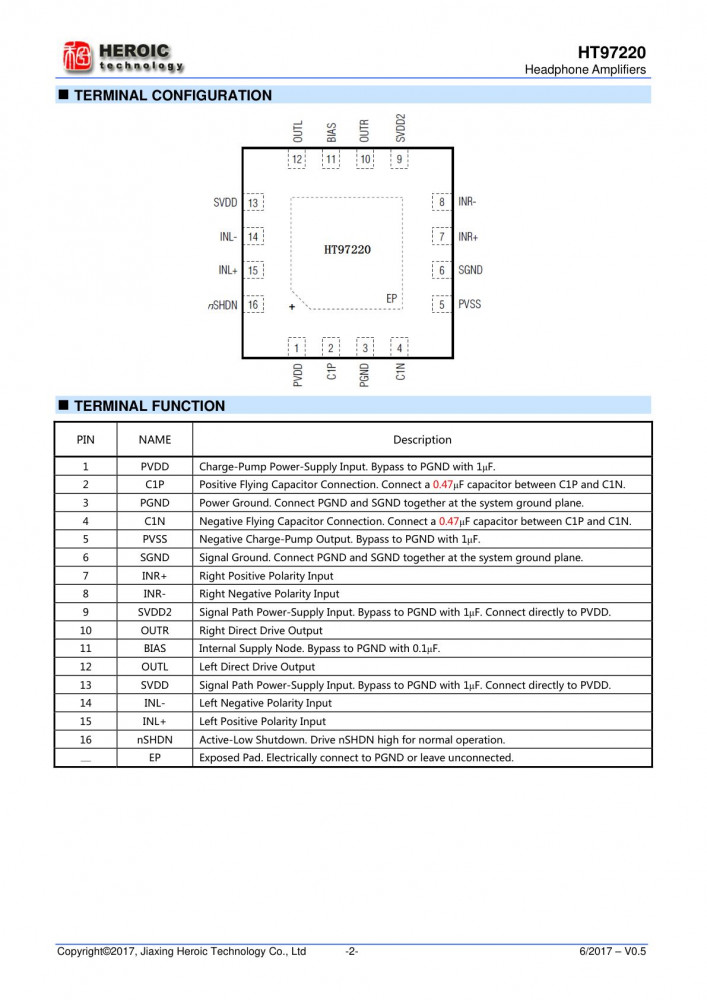 HT97220 datasheet page 2