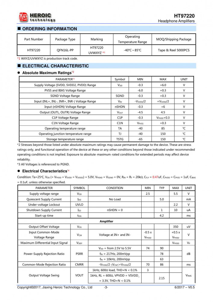 HT97220 datasheet page 3