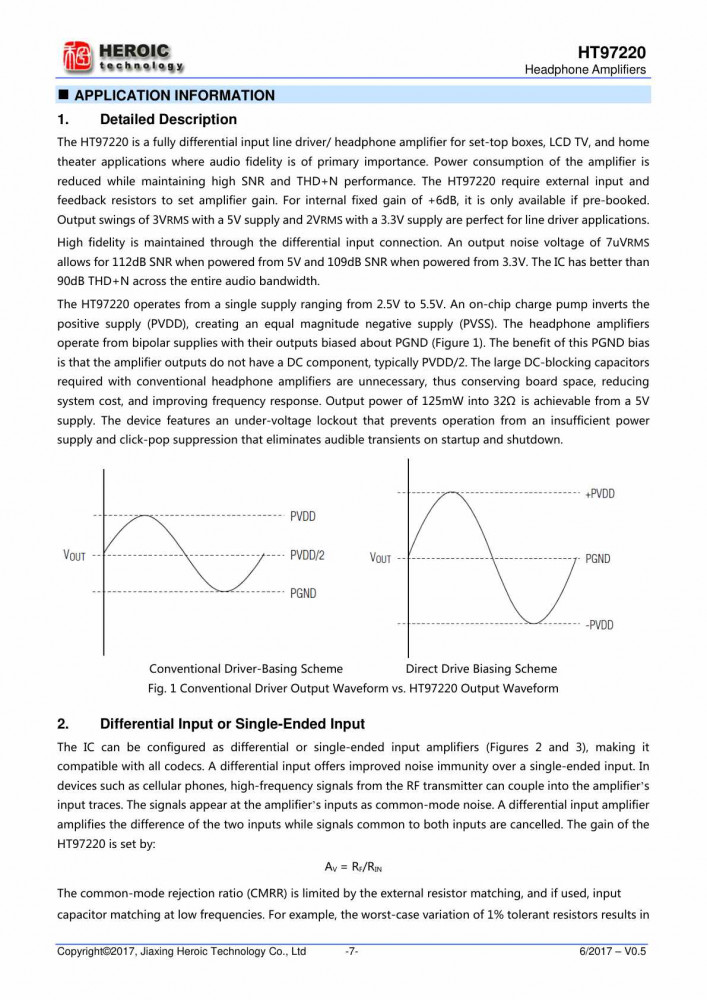 HT97220 datasheet page 7