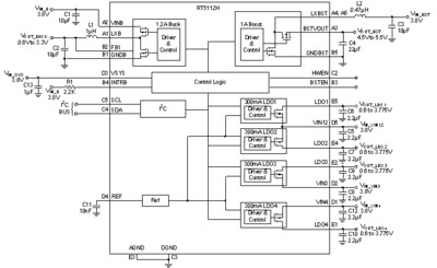RT5133B - Integrated PMIC with 8-Channel LDOs and 3 GPOs for Camera Module Applications