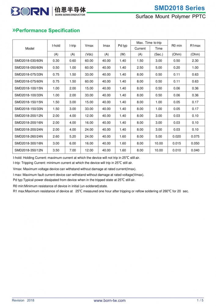BORN SMD2018 PPTC datasheet page 1