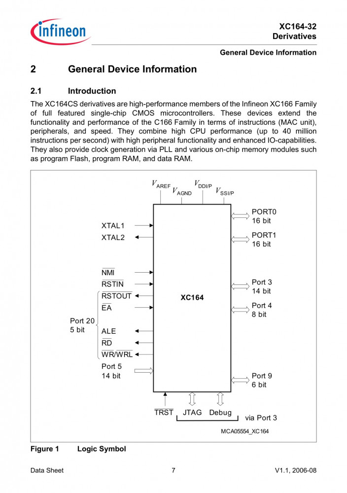 XC164CS datasheet page 9