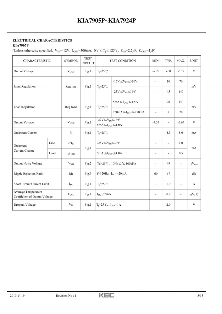 KIA7910P datasheet page 5