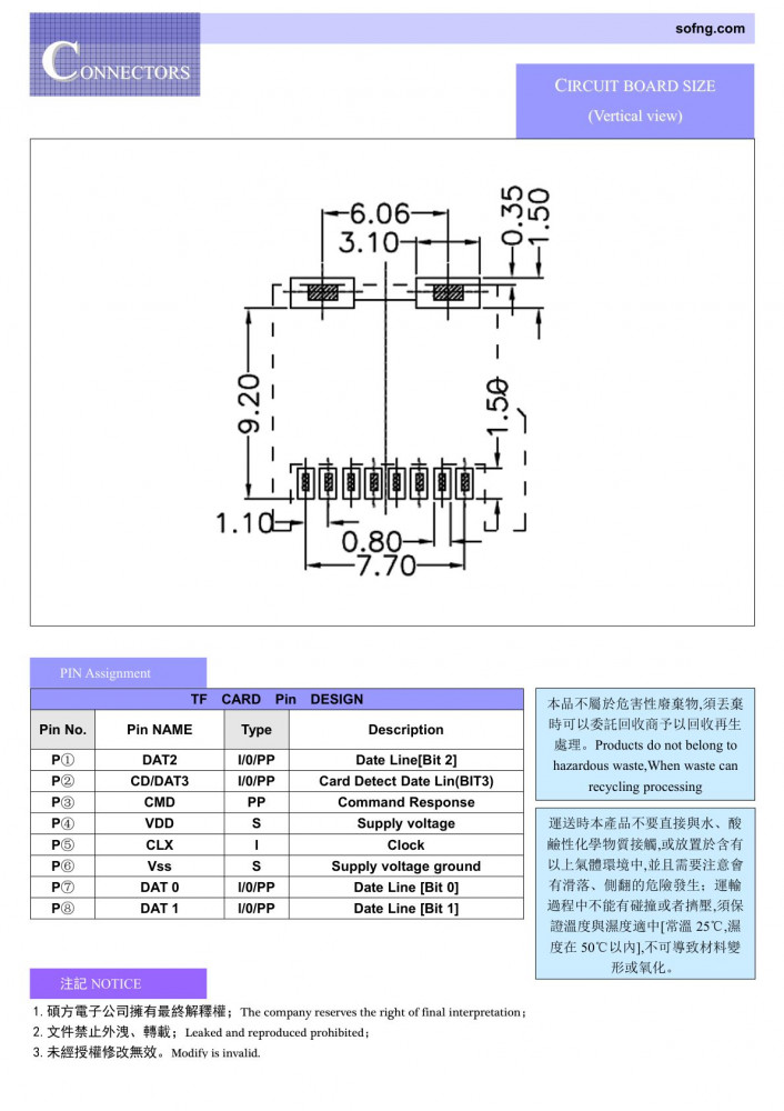SOFNG TF-004 technical document page 2