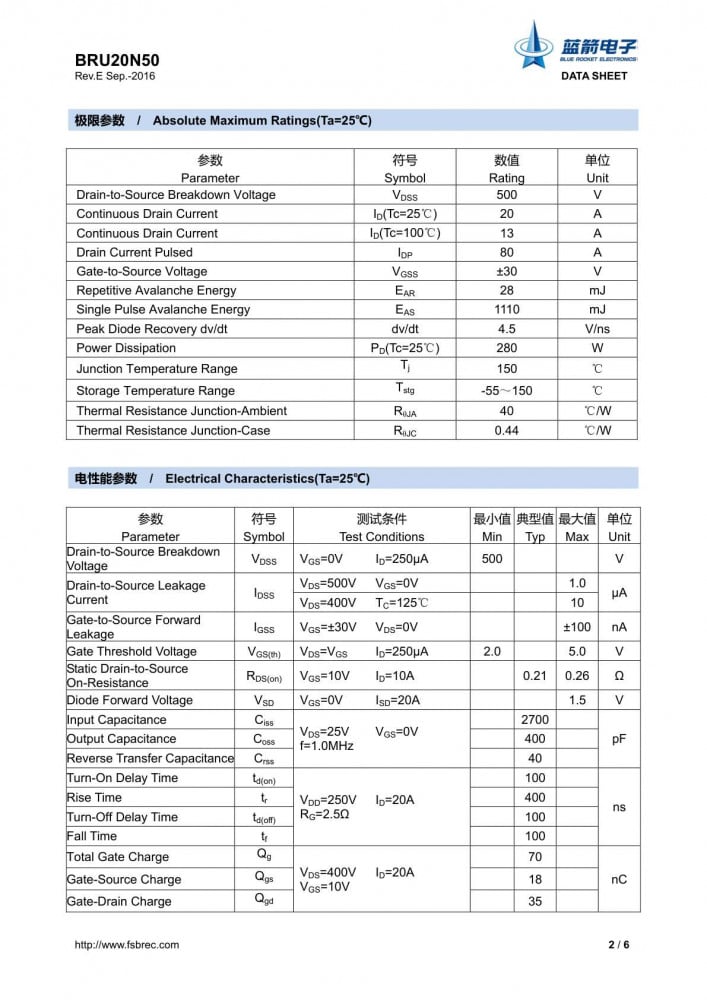 BRU20N50 datasheet page 2