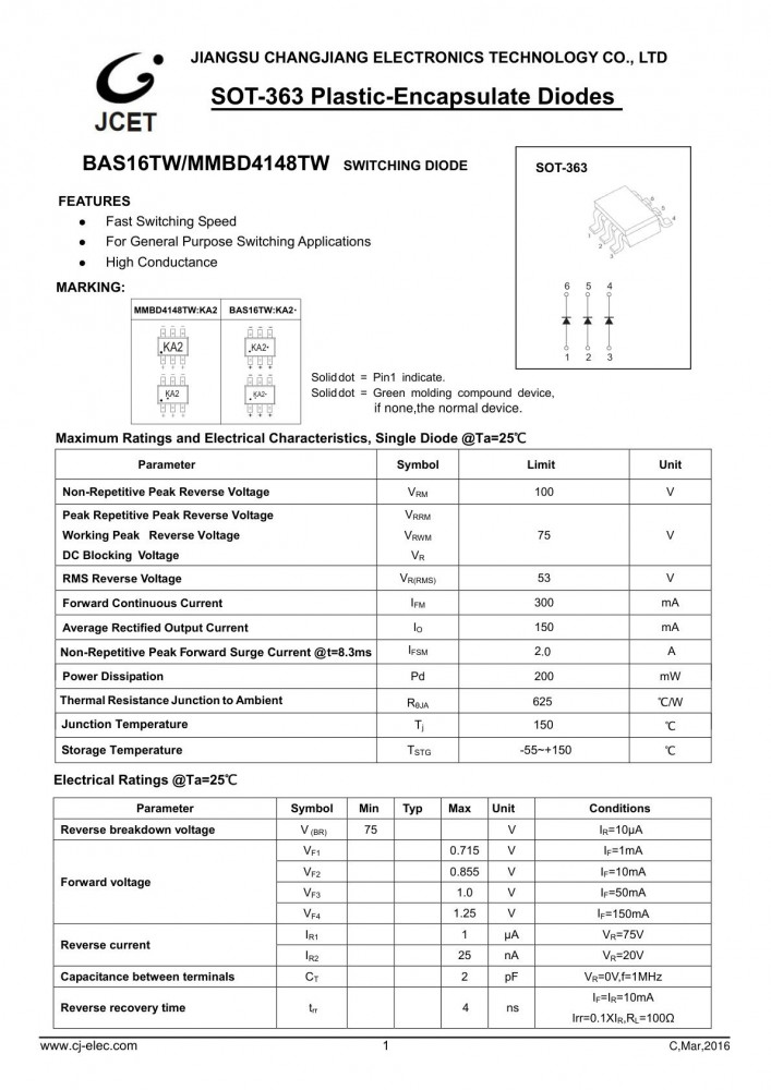 BAS16TW datasheet page 1
