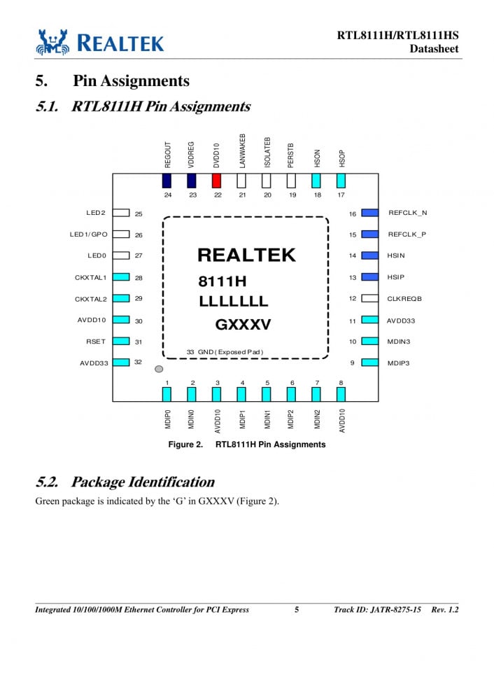 RTL8111H-CG datasheet page 10