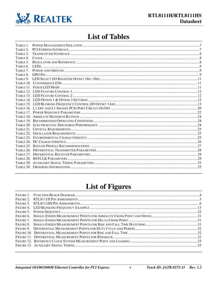RTL8111H-CG datasheet page 5
