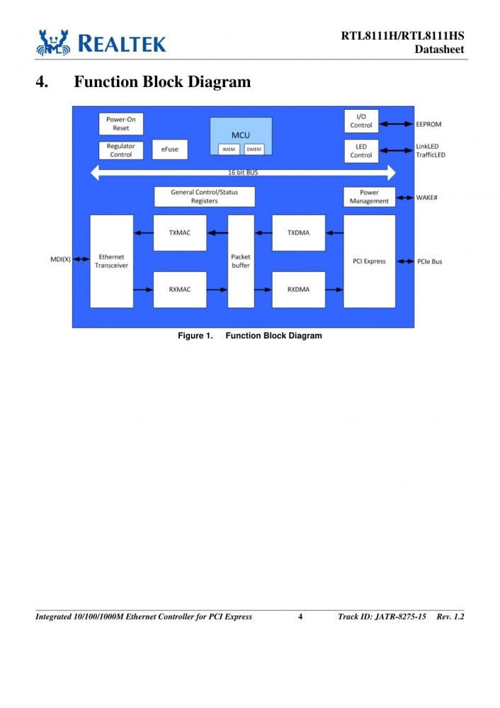 RTL8111H-CG datasheet page 9