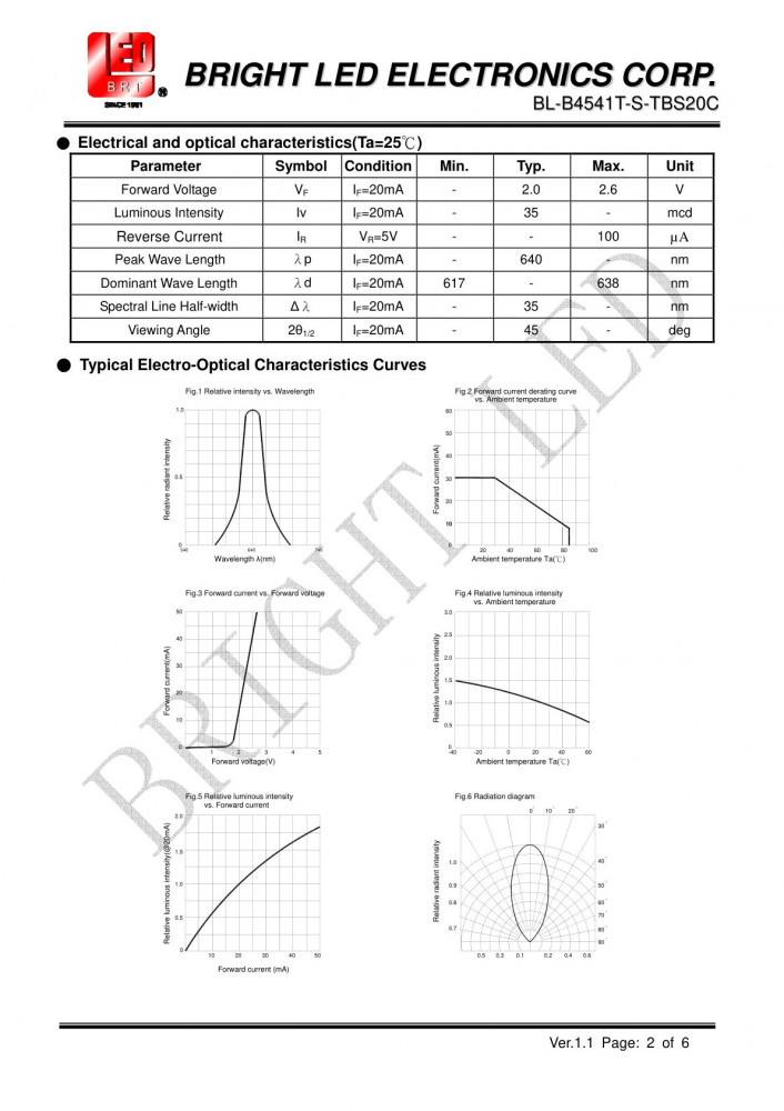 BL-B4541T-S-TBS20C technical document page 2