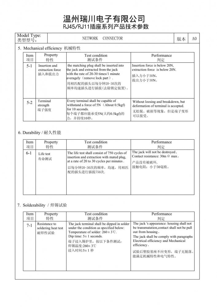 RC02301 technical document page 4