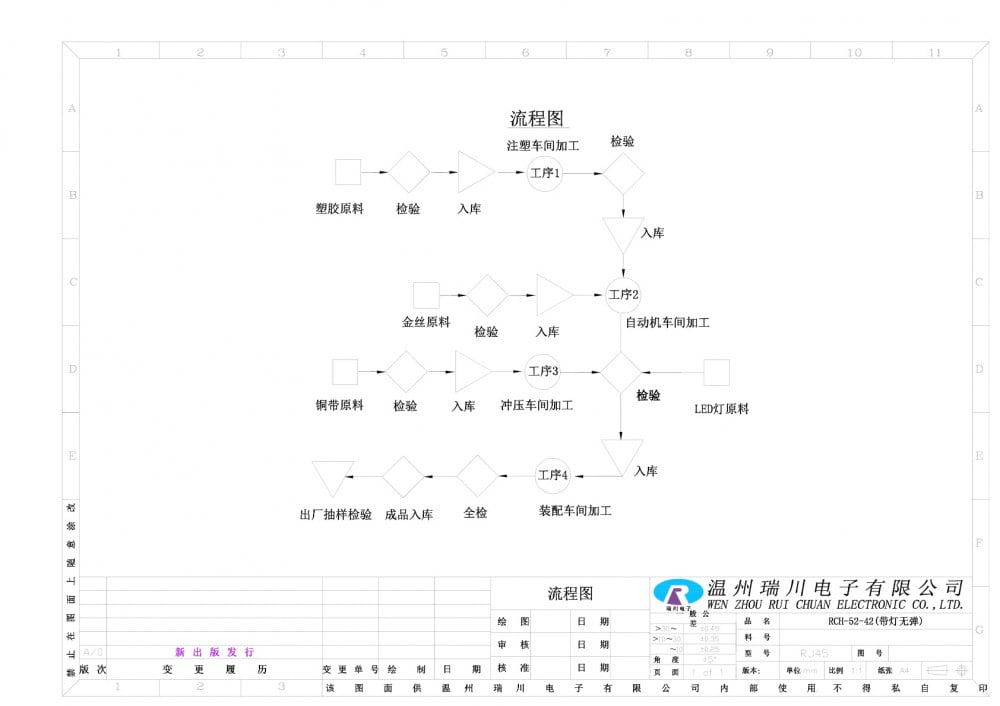 RC02301 technical document page 7