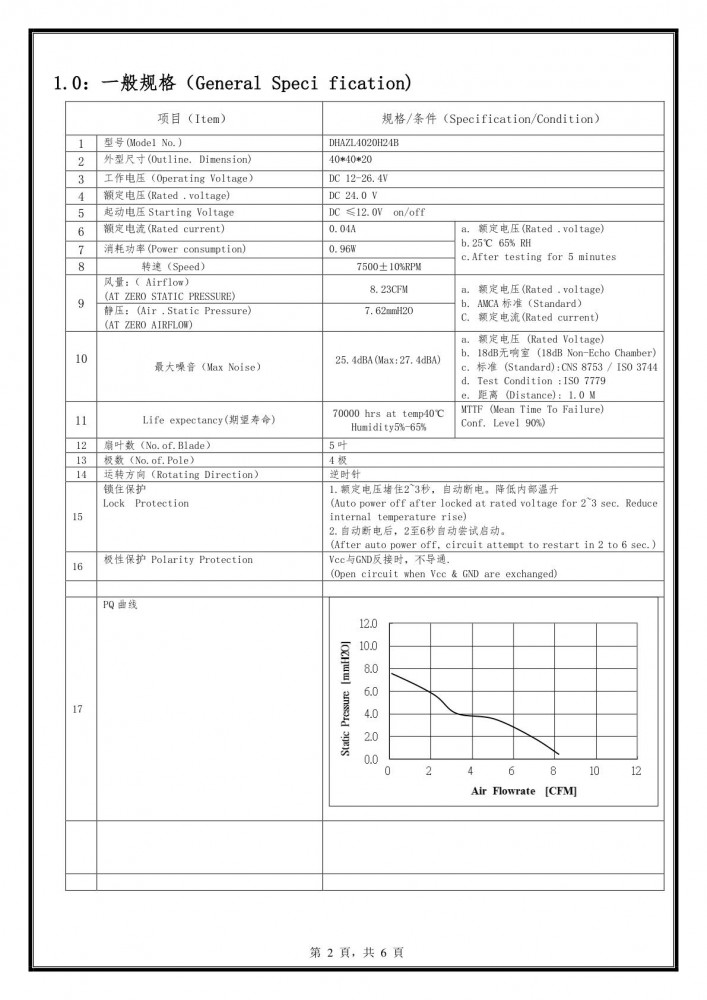 DHAZL4020H24B technical document page 2