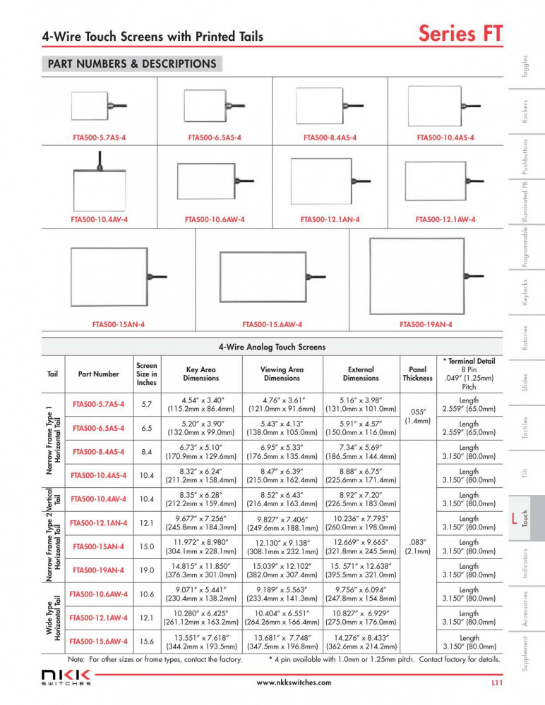 Product document page 2