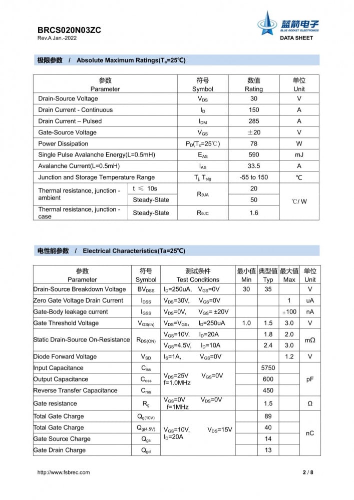 BRCS020N03ZC datasheet page 2