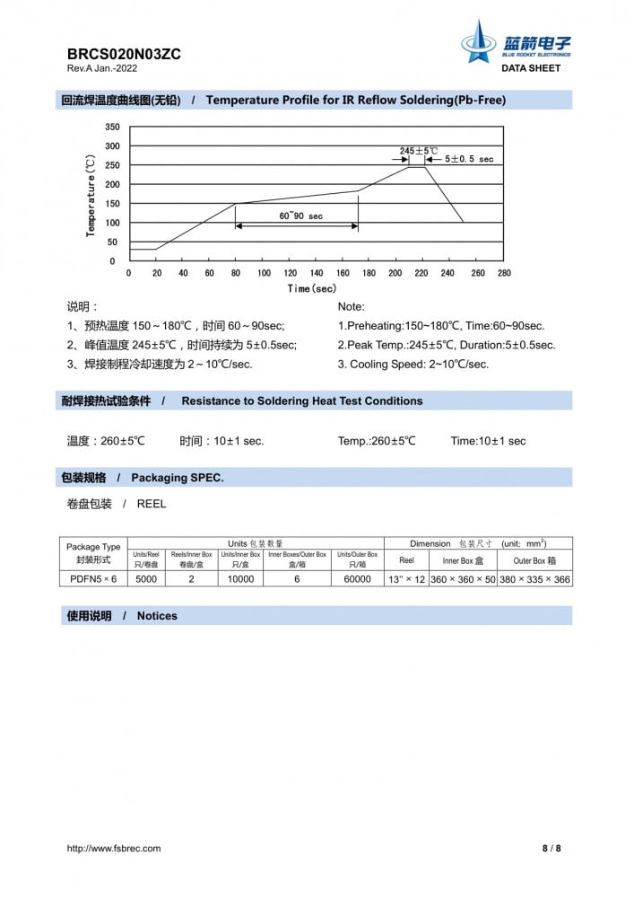 BRCS020N03ZC datasheet page 8