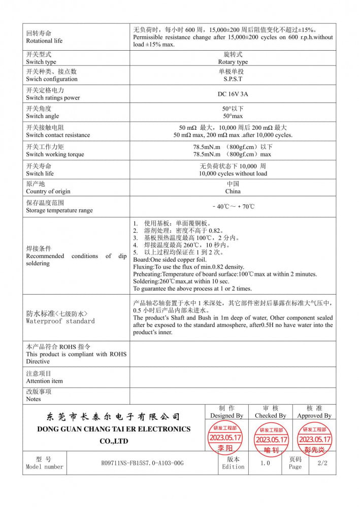CTR R09711NS datasheet page 2