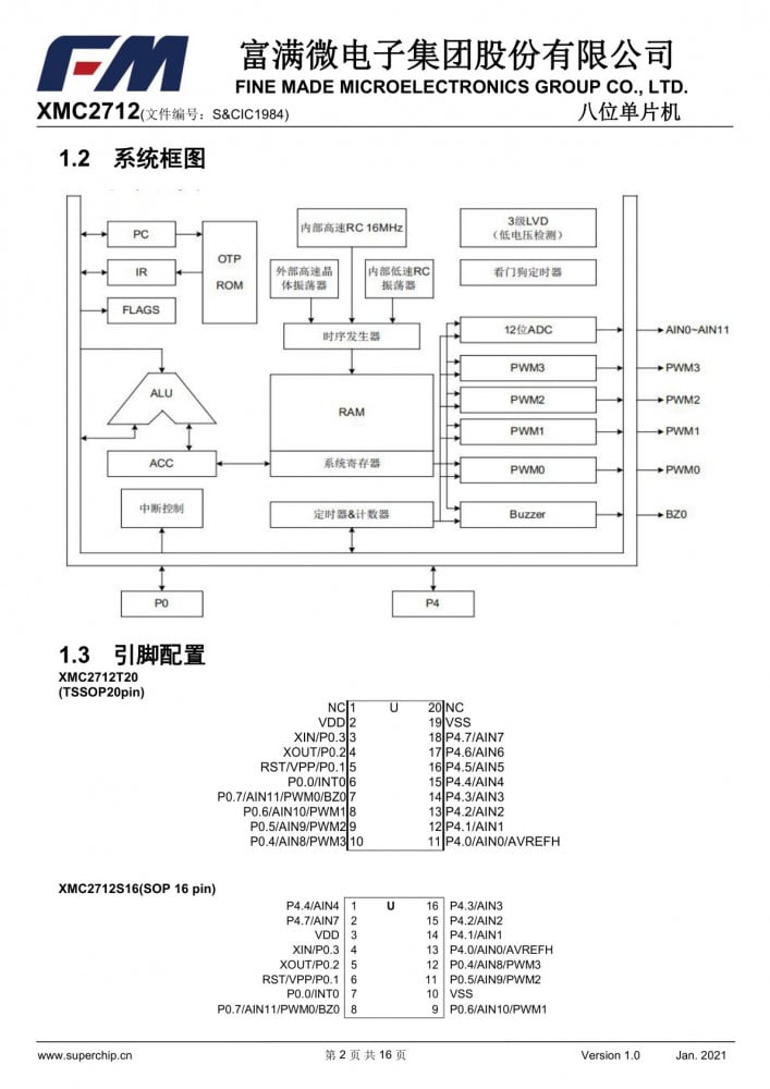 XMC2712 technical document page 2