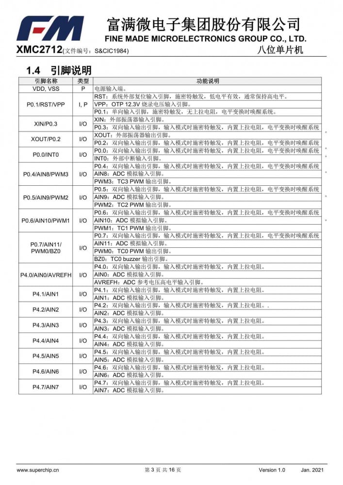 XMC2712 technical document page 3