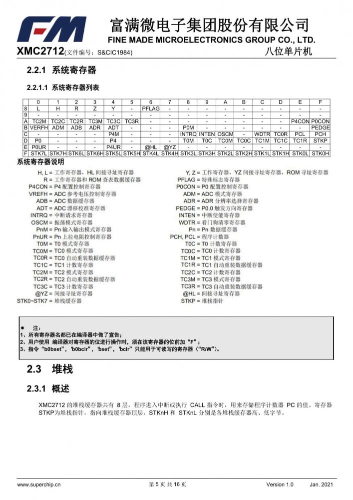XMC2712 technical document page 5