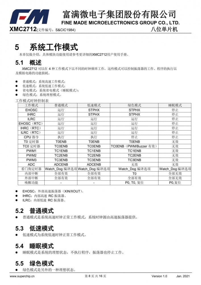 XMC2712 technical document page 8