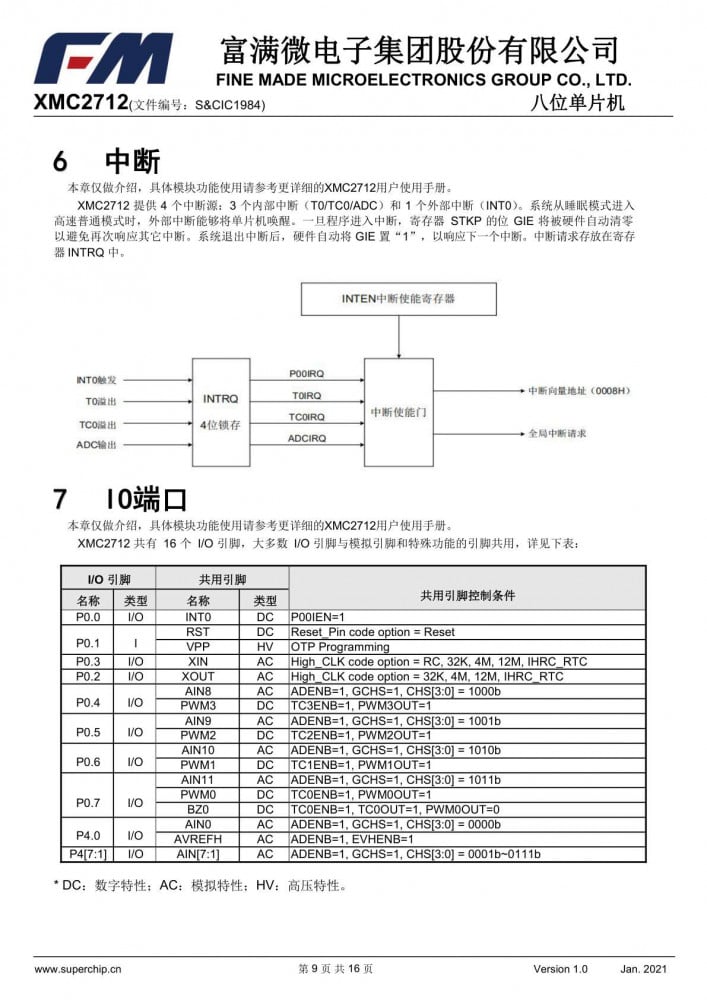 XMC2712 technical document page 9