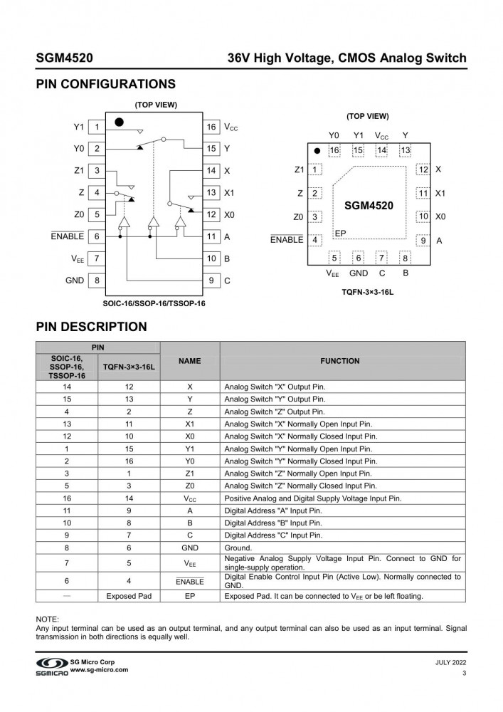 SGM4520 document page 3
