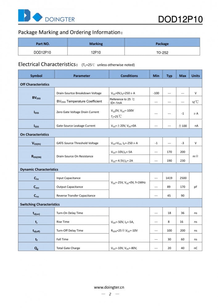 DOD12P10 datasheet page 2