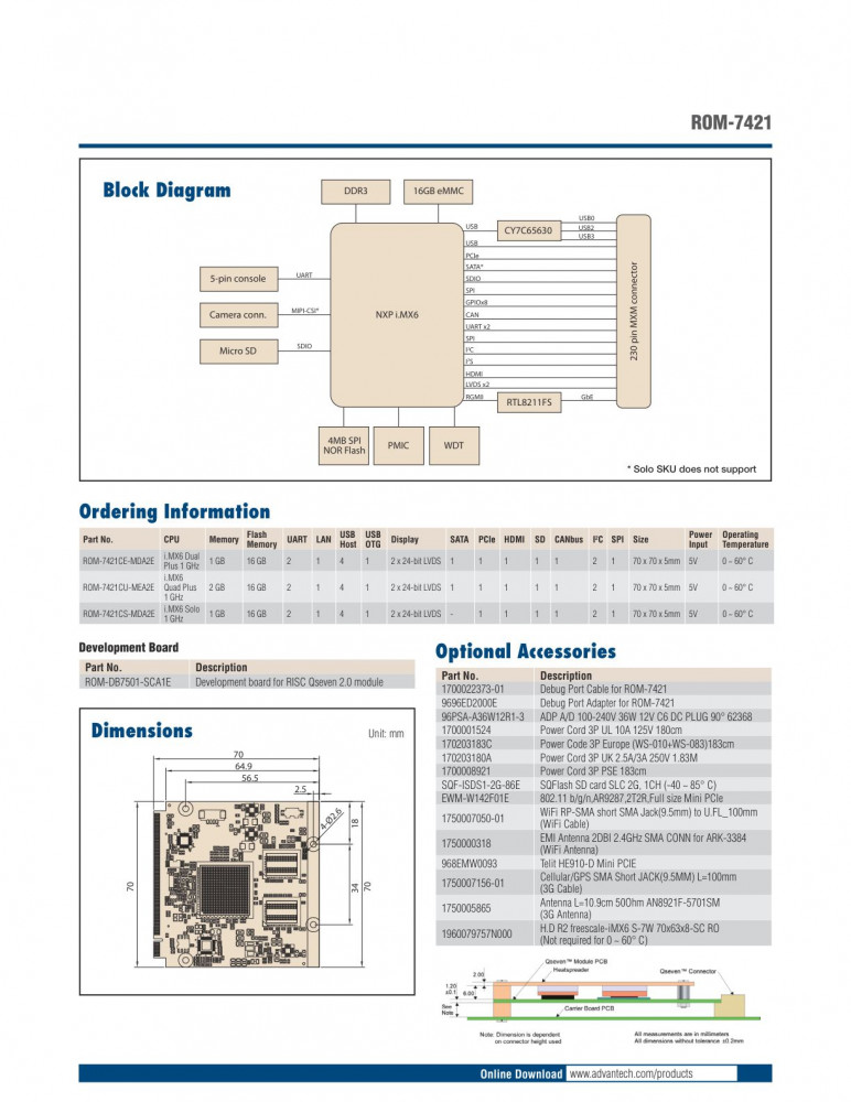 ROM-7421 product document image 2