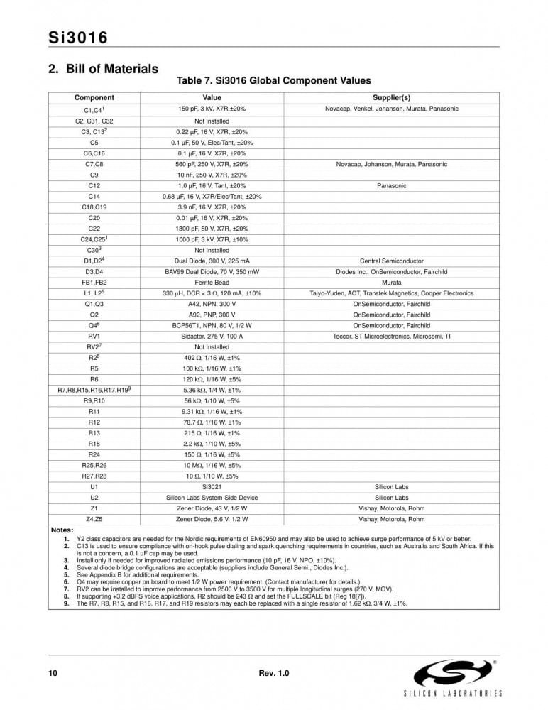 SI3016 datasheet page 10