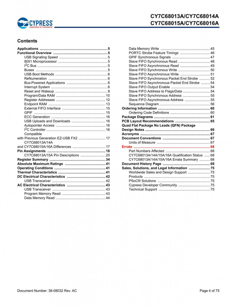 CY7C68013A datasheet page 4
