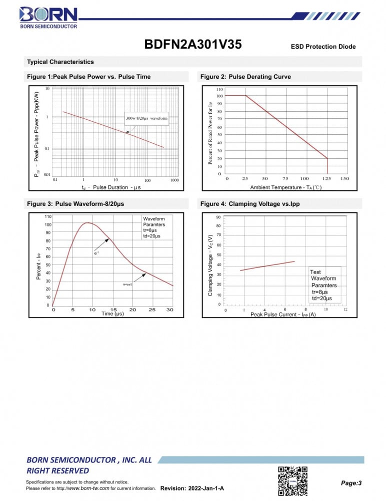 BDFN2A301V35 datasheet page 3