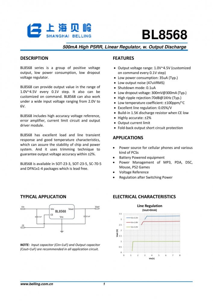 BL8568 datasheet page 1