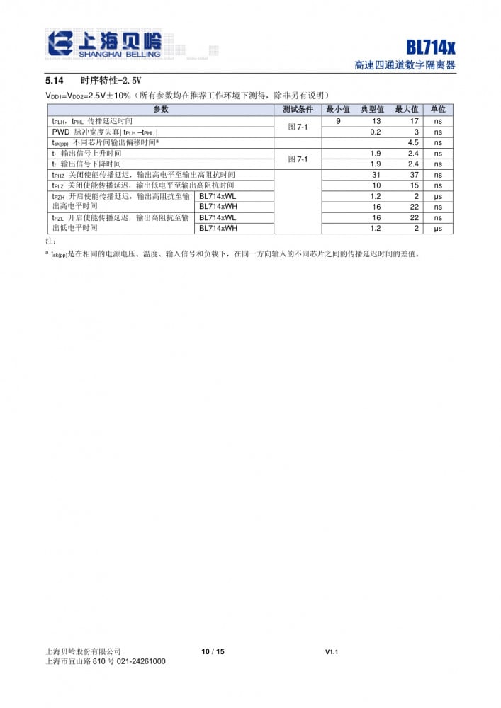 BL7142WH datasheet page 10