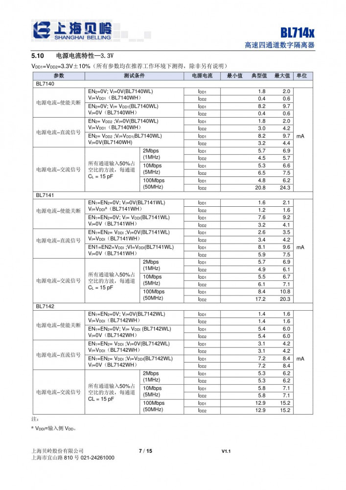 BL7142WH datasheet page 7