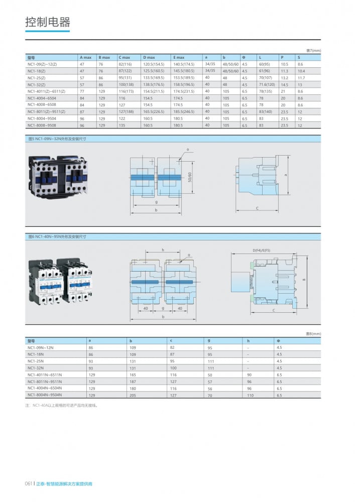 CHINT NC1 technical document page 7