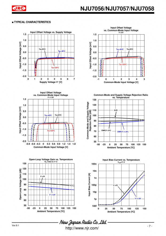 NJU7057 technical document page 7