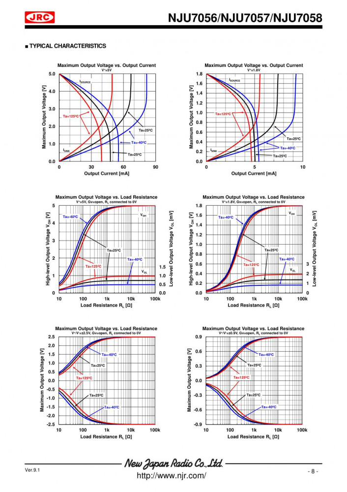 NJU7057 technical document page 8