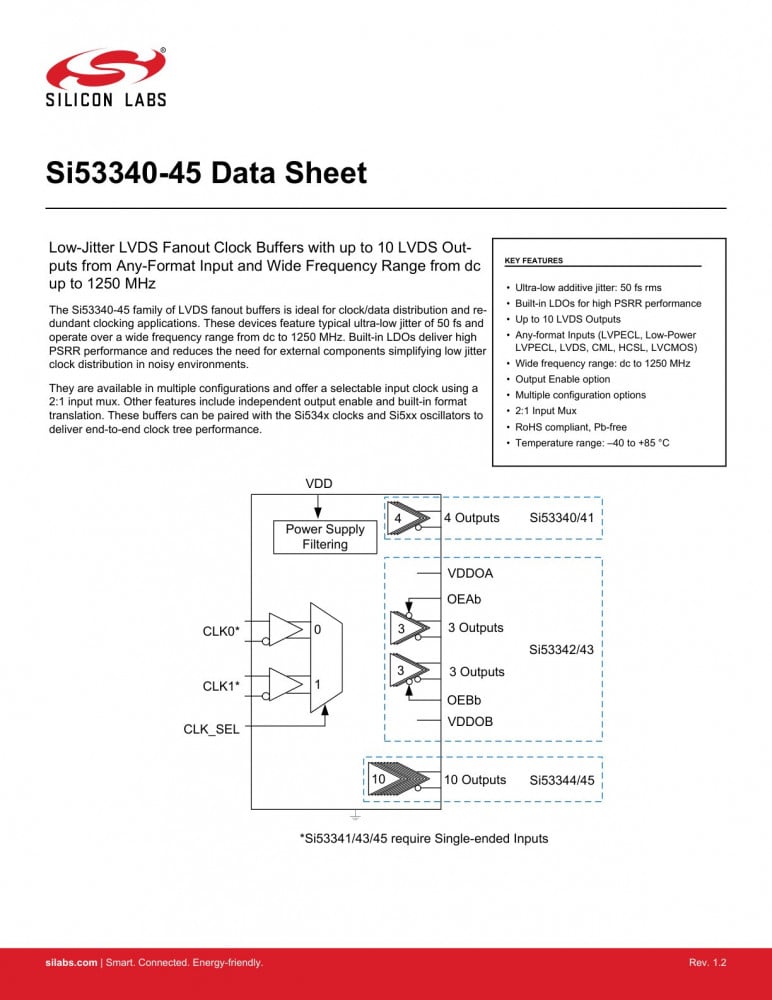 SI53340-45 datasheet page 1