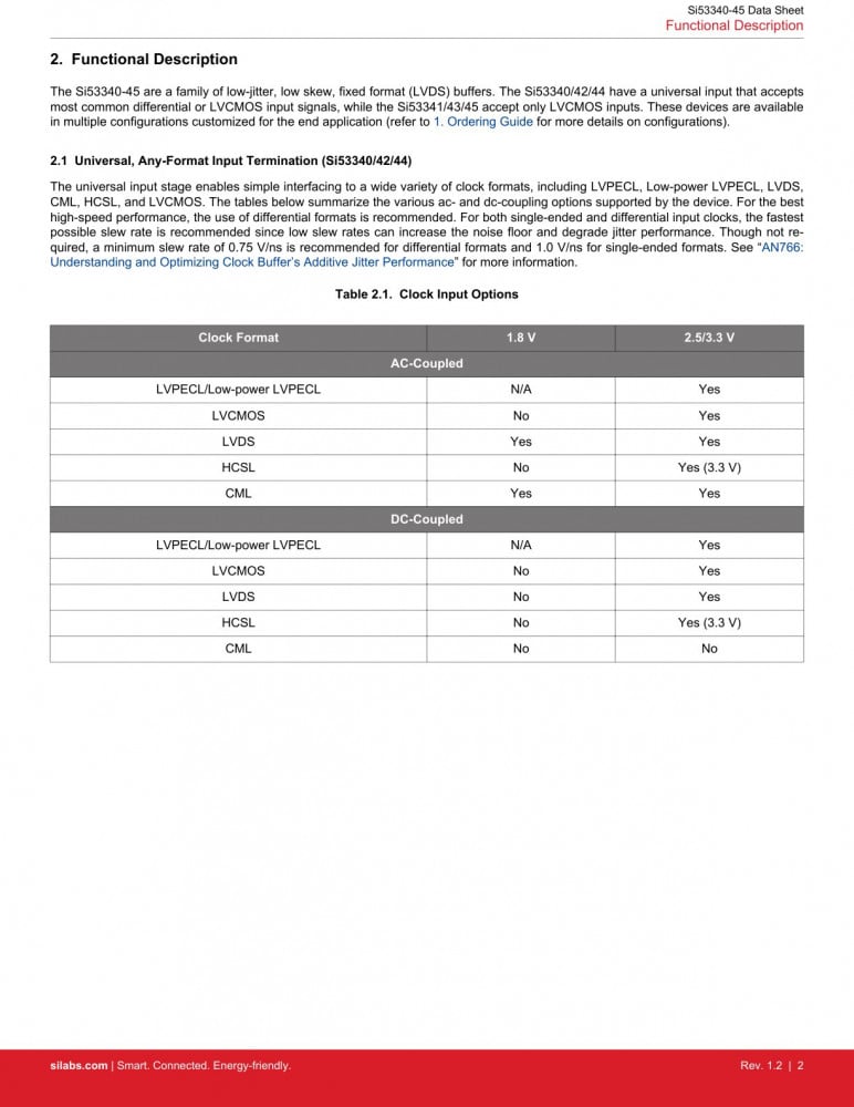 SI53340-45 datasheet page 3