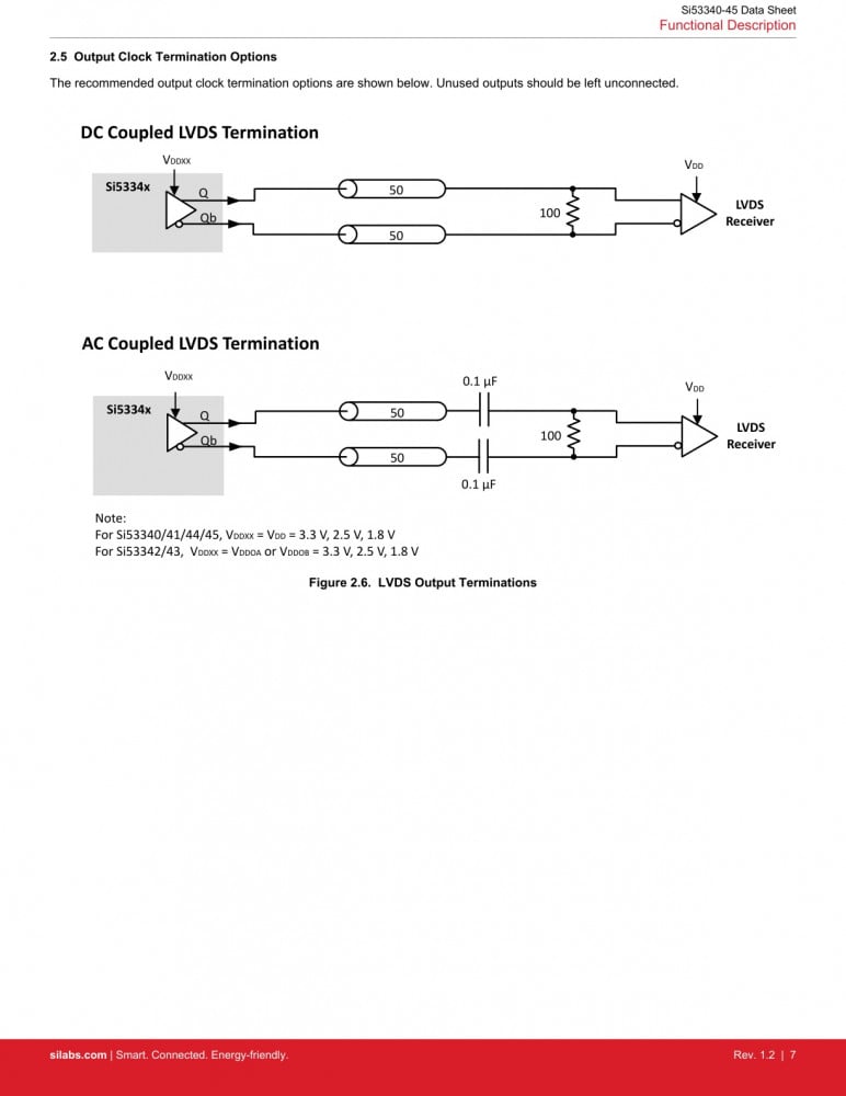 SI53340-45 datasheet page 8