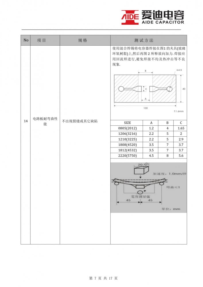 AIDE CAPACITOR datasheet page 7