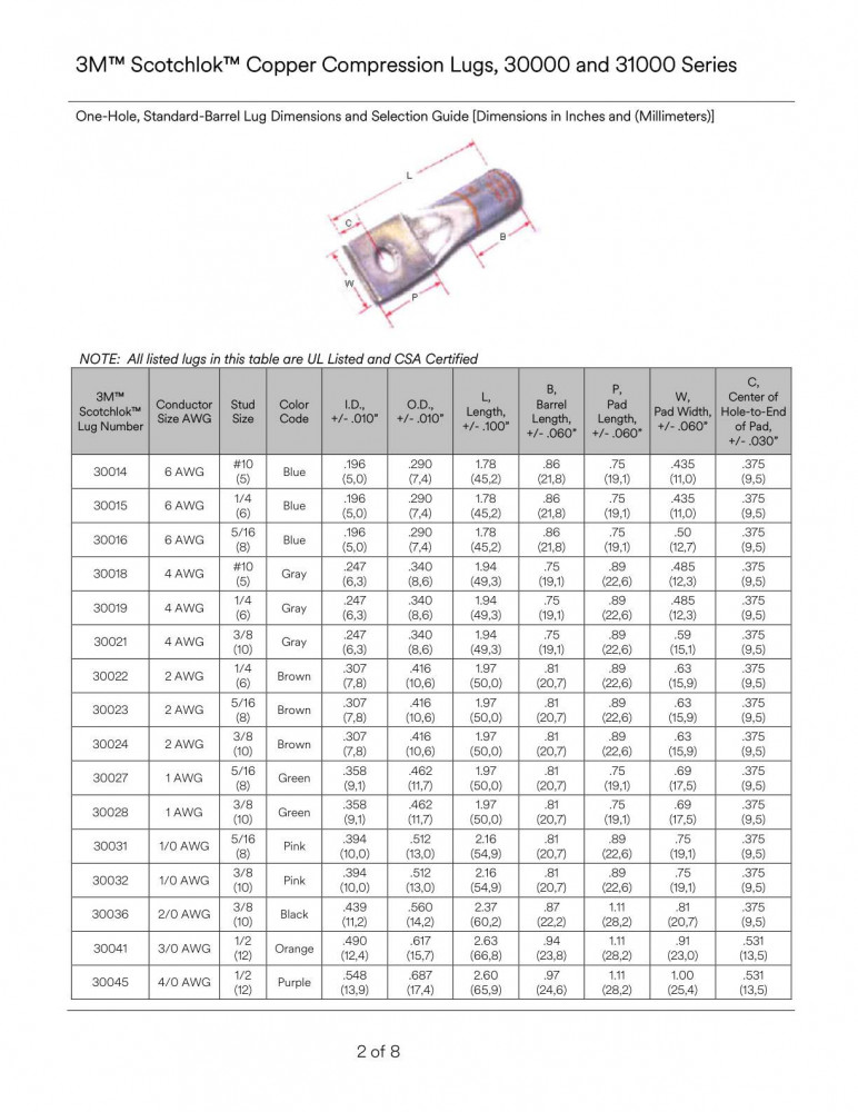 3M Scotchlok 30000 and 31000 Series datasheet page 2