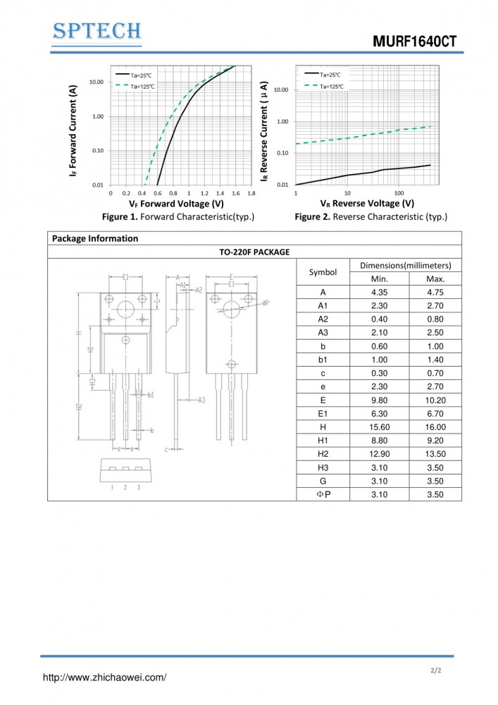 MURF1640CT datasheet page 2
