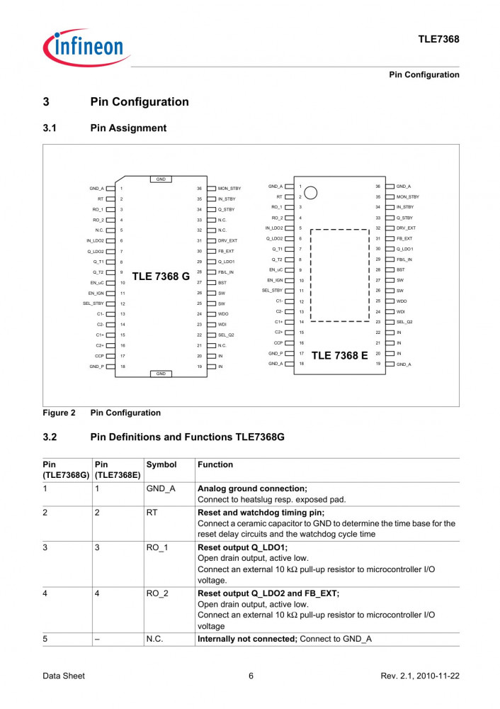 TLE7368E datasheet page 6