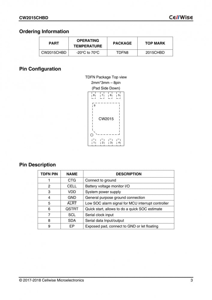 CW2015CHBD datasheet page 3