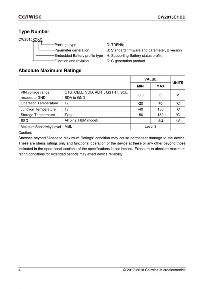 CW2015CHBD datasheet page 4